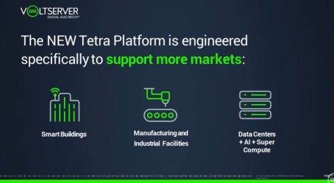 VoltServer’s Third-Generation Digital Electricity™️ System, Tetra ...
